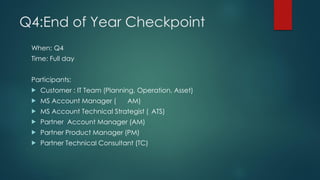 Enterprise Agreement | PPT