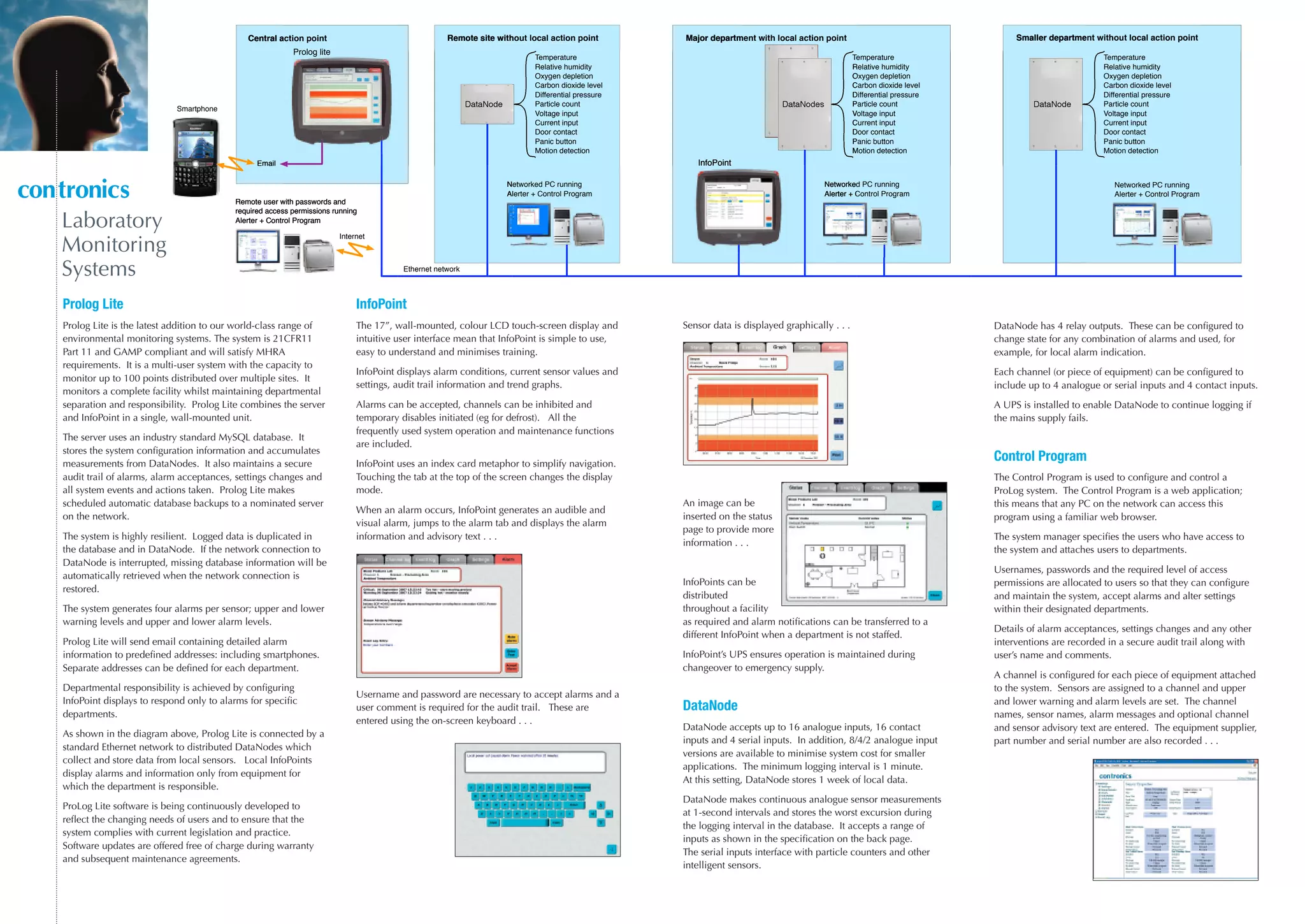 Prolog Lite Temperature Monitoring System | PPT Prolog Lite Temperature Monitoring System | PPT