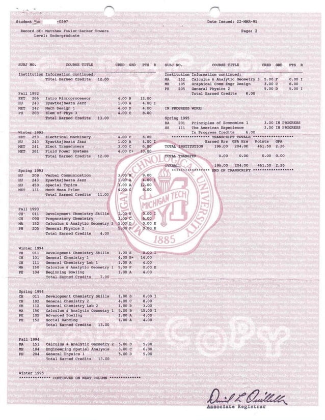 MTU Transcript | PDF