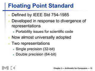 Arithmetic of Computers | PPT