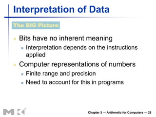 Arithmetic of Computers | PPT