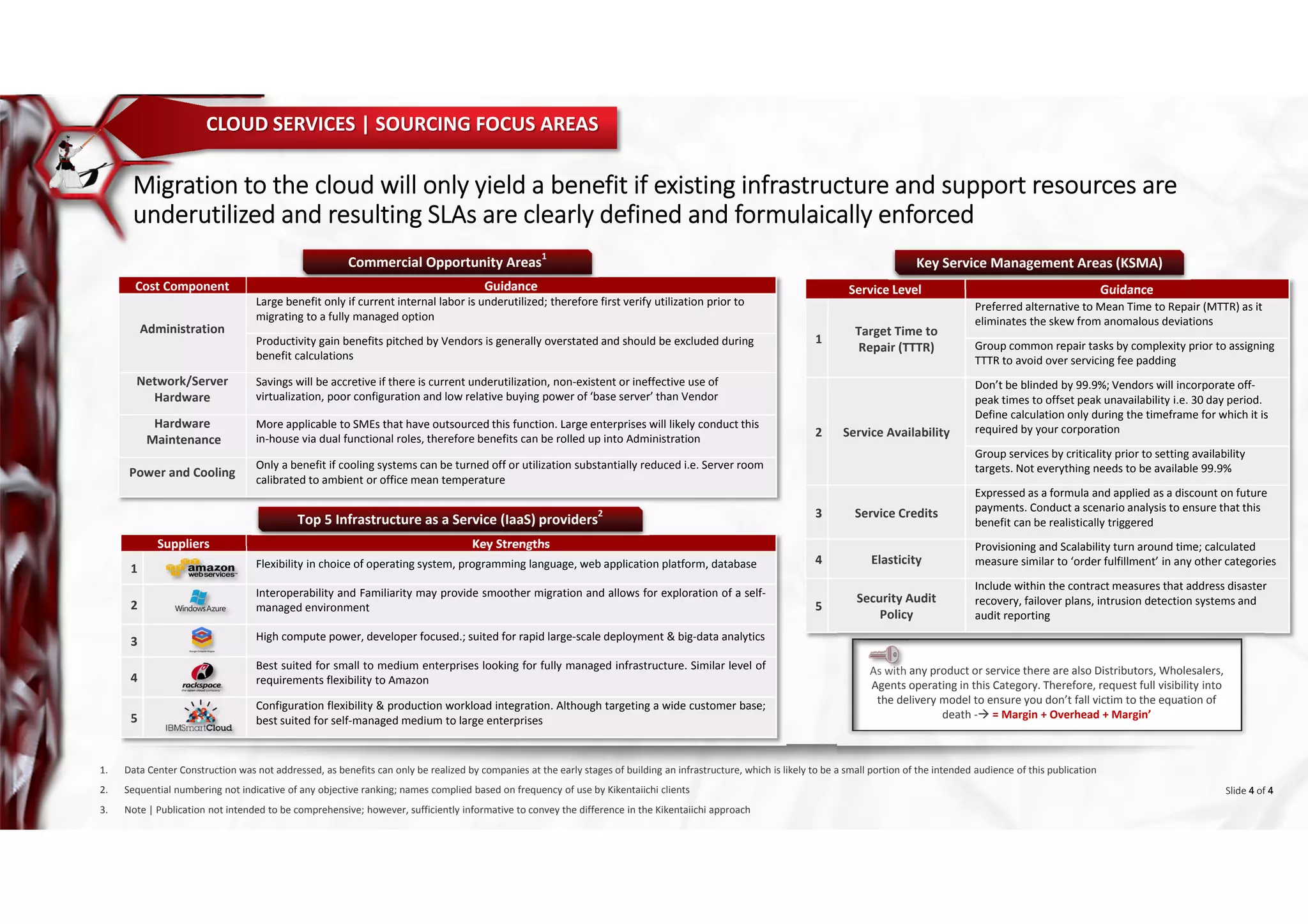 Kikentaiichi - Reducing_Asymmetry - Sourcing _Cloud_Services | PDF