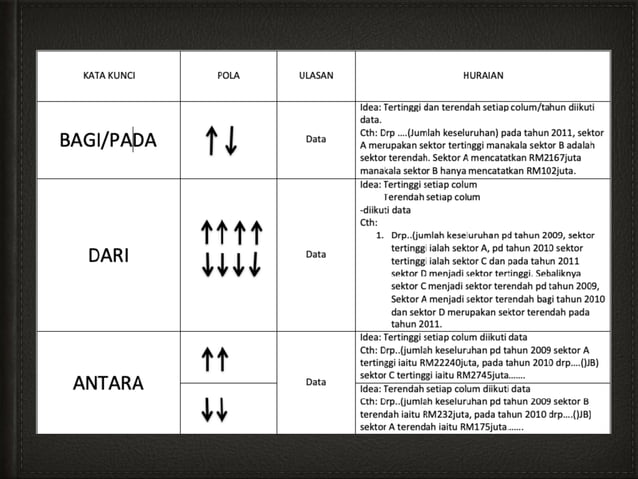 900 3 abk bengkel teknik menjawab pdf | PDF