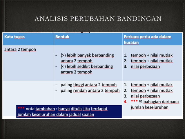 900 3 abk bengkel teknik menjawab pdf | PDF