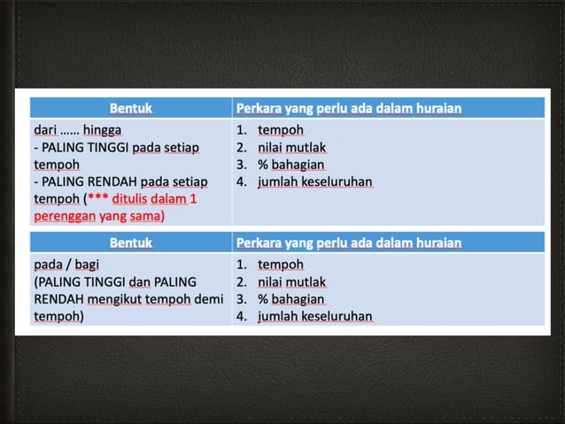 900 3 abk bengkel teknik menjawab pdf | PDF