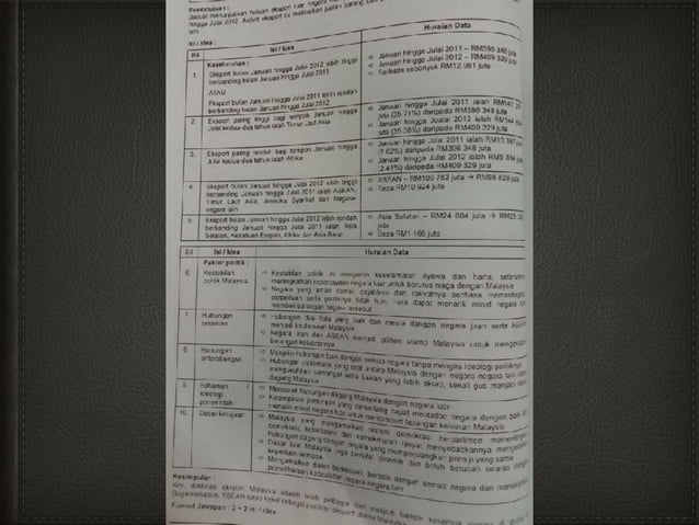 900 3 abk bengkel teknik menjawab pdf | PDF