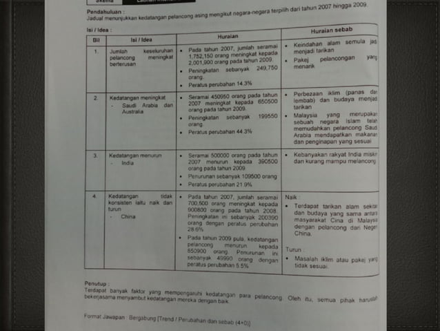 900 3 abk bengkel teknik menjawab pdf | PDF