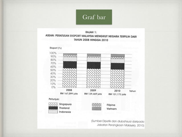 900 3 abk bengkel teknik menjawab pdf | PDF