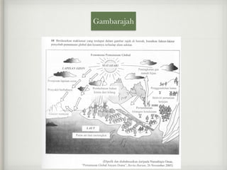 900 3 abk bengkel teknik menjawab pdf | PDF