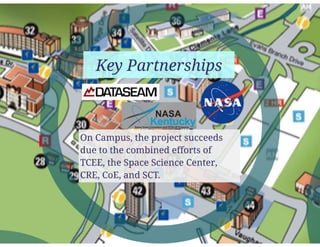 TCEE Partnerships with Impact | PPT