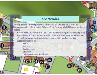 TCEE Partnerships with Impact | PPT