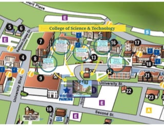 TCEE Partnerships with Impact | PPT
