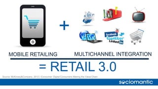 Sociomantic at DRS: The Customer Conversion Conundrum | PPT