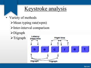 Keystroke dynamics | PPTX