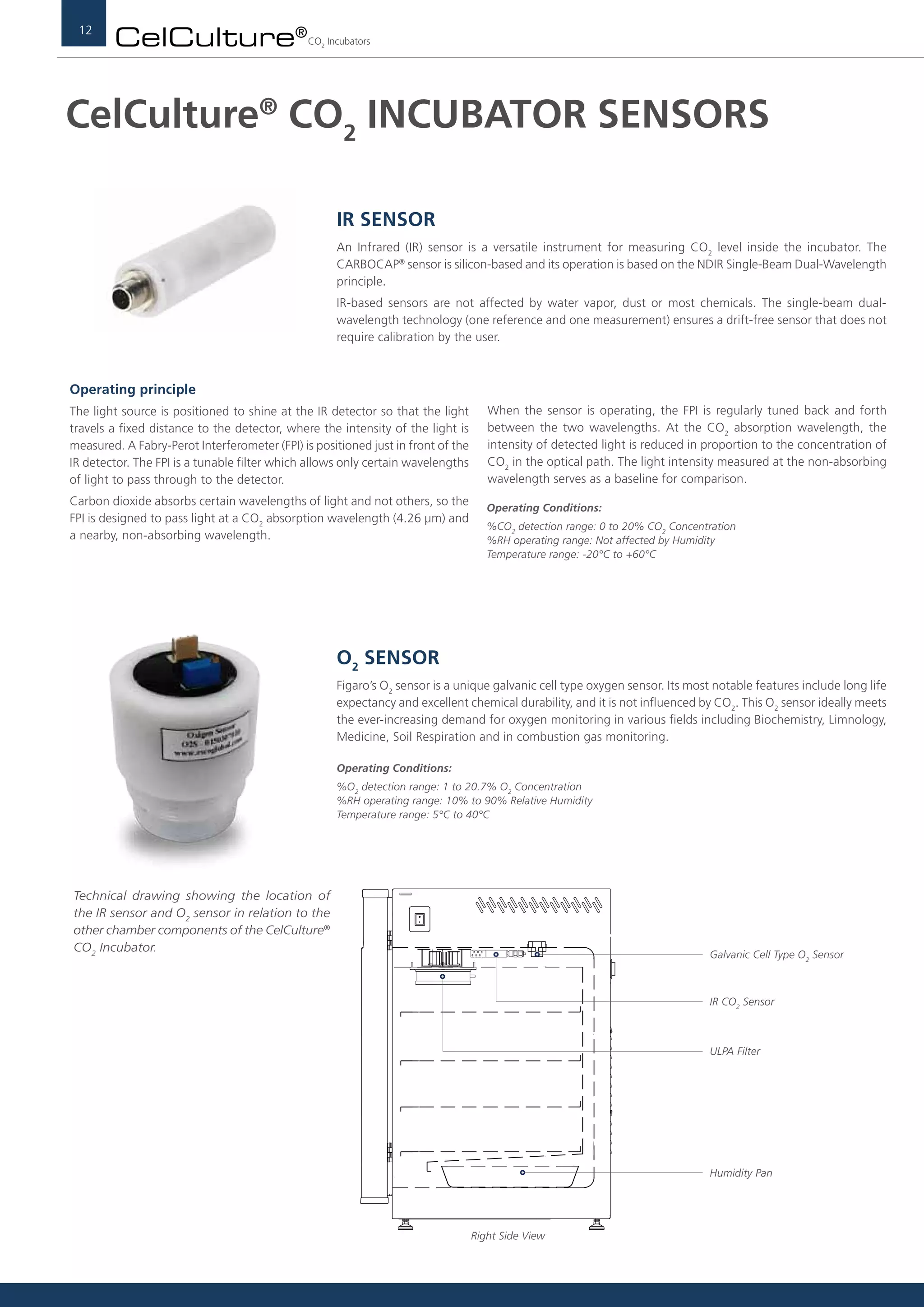 CO2 Cell Culture Incubators | PDF