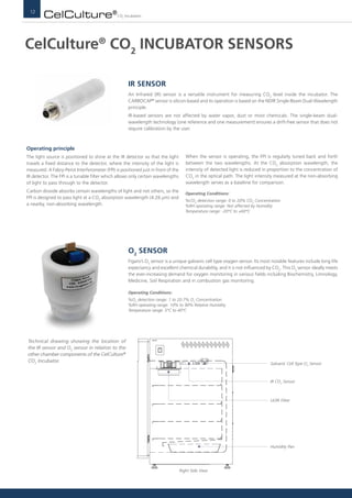 CO2 Cell Culture Incubators | PDF