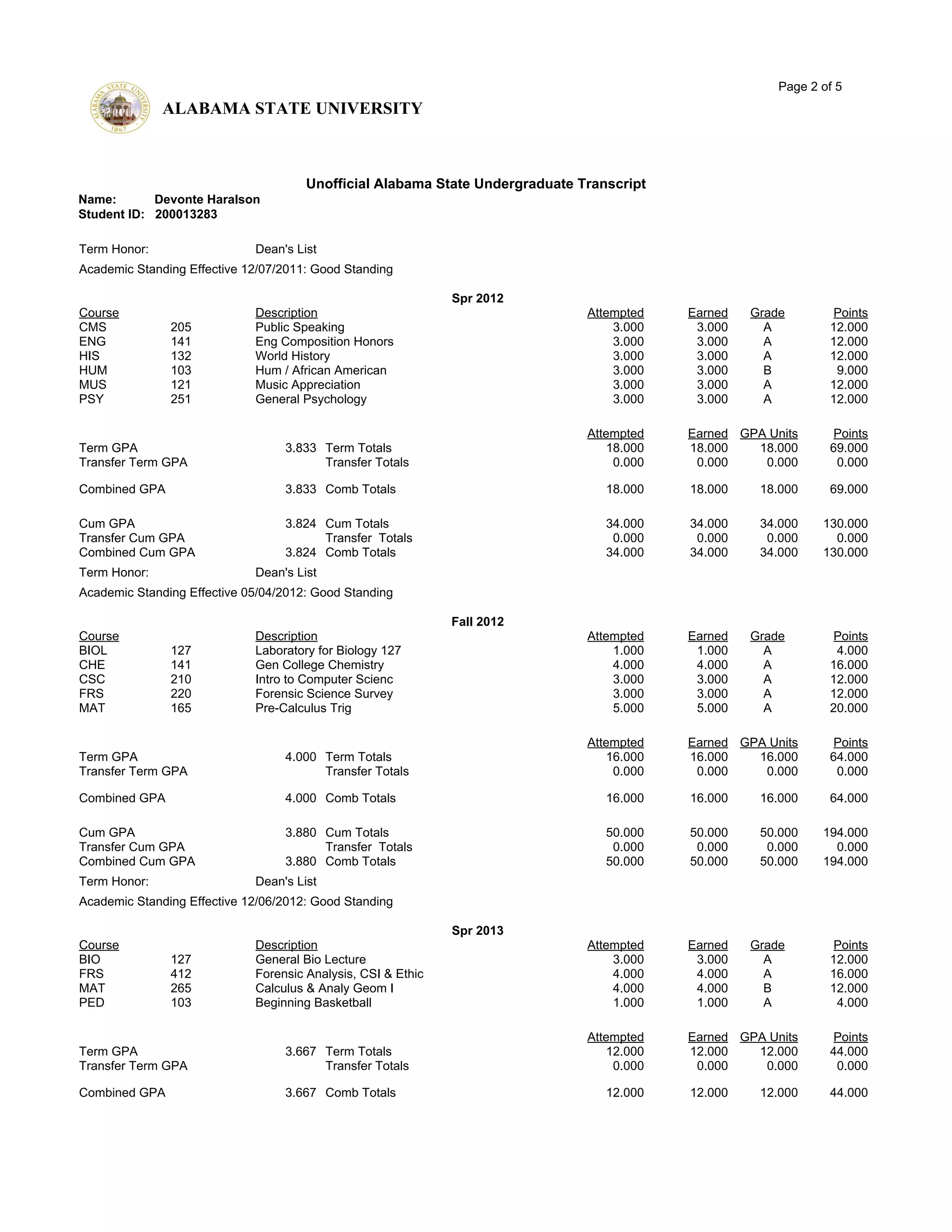 Unofficial Transcript | PDF
