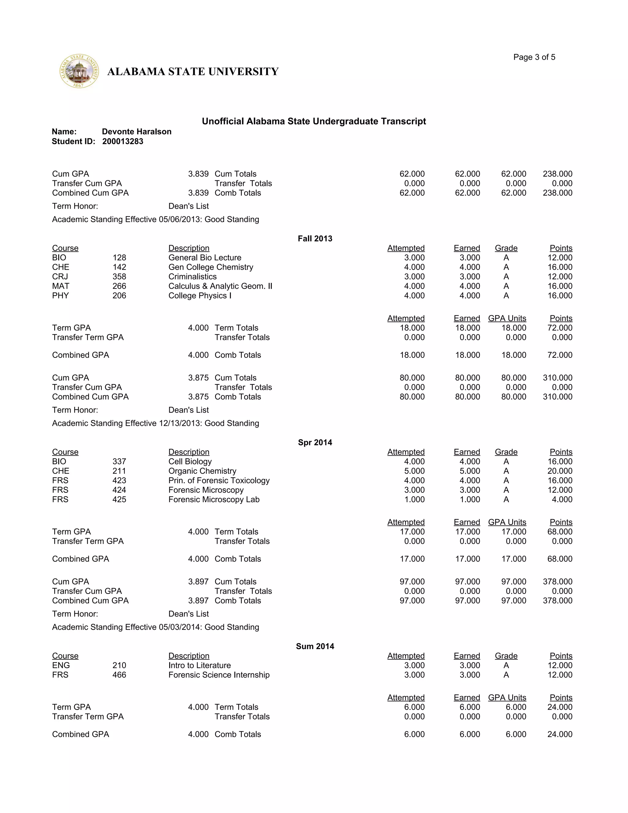Unofficial Transcript | PDF