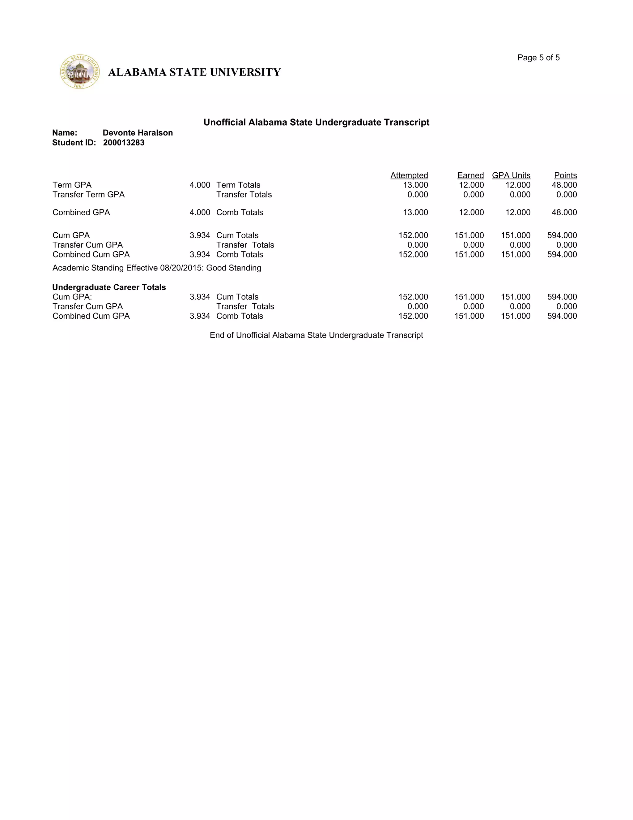 Unofficial Transcript | PDF
