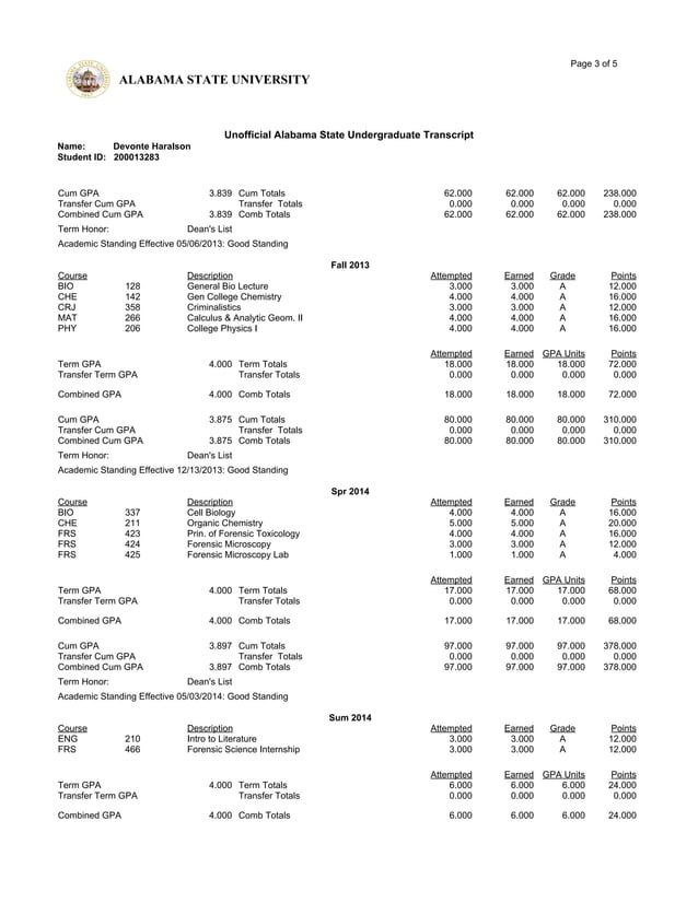 Unofficial Transcript | PDF
