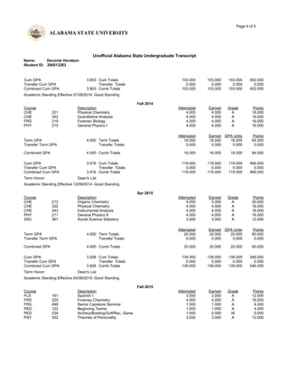 Unofficial Transcript | PDF