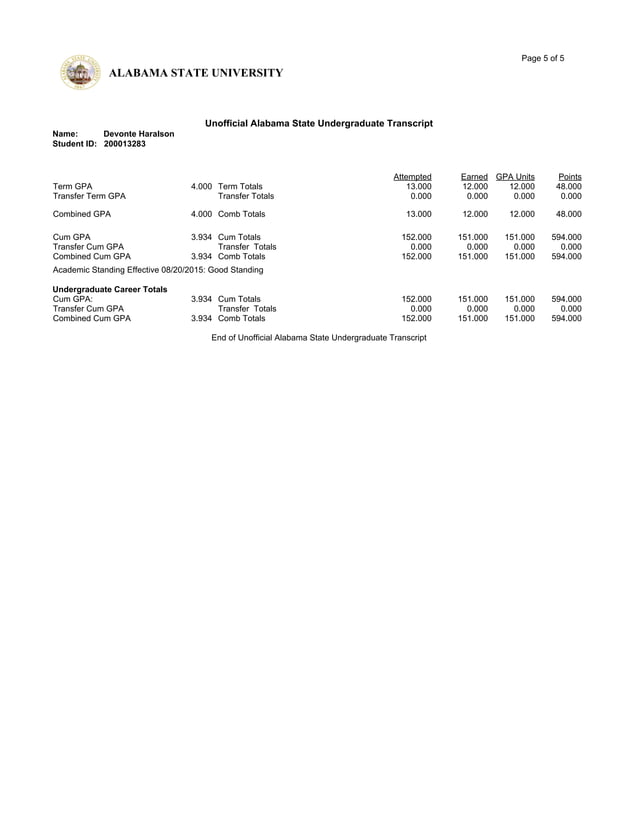 Unofficial Transcript | PDF