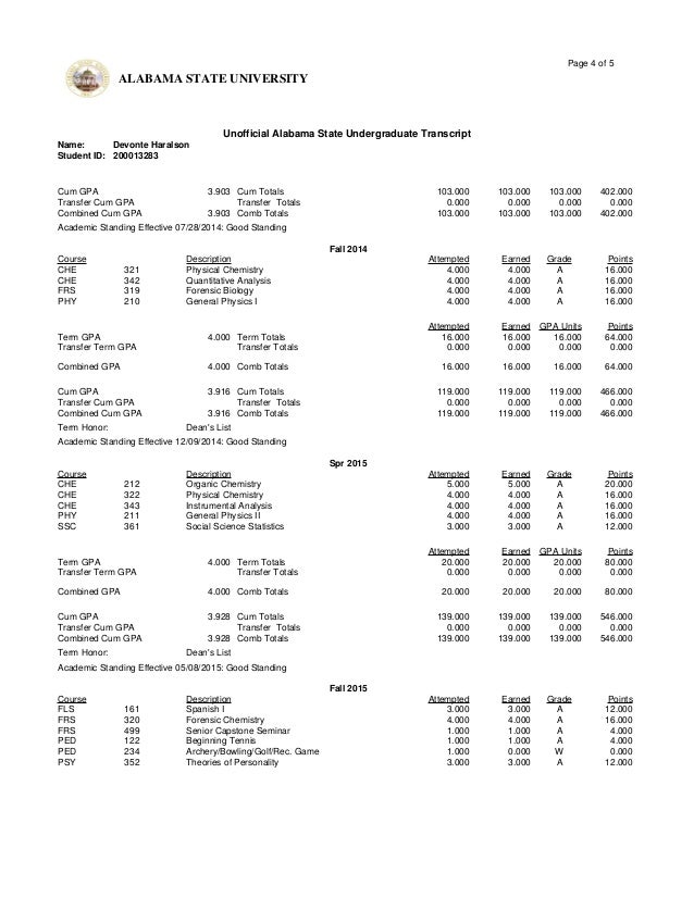 Unofficial Transcript