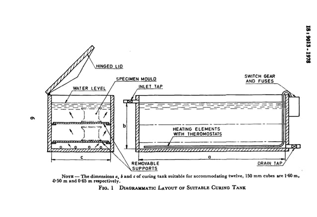 IS:9013-1999 | PDF | Civil Engineering Industry | Industries
