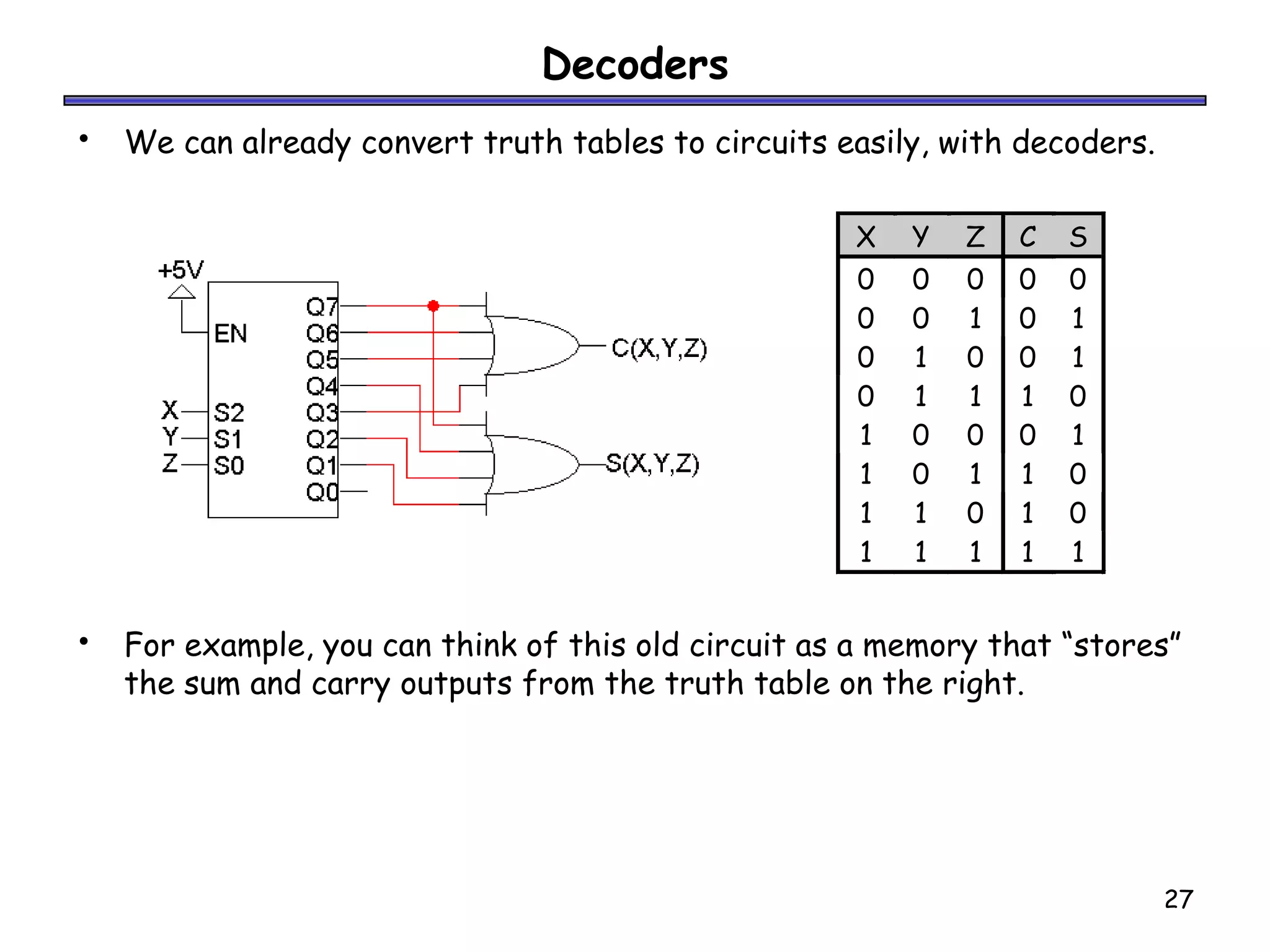 901320_Main Memory.ppt