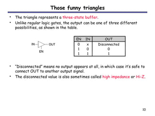 901320_Main Memory.ppt
