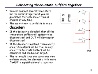 901320_Main Memory.ppt