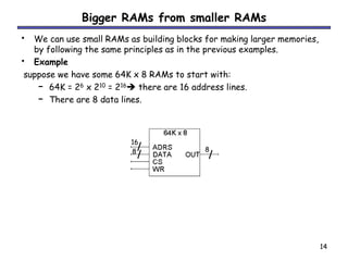 901320_Main Memory.ppt