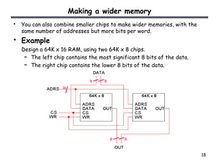 901320_Main Memory.ppt