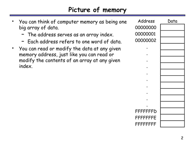 901320_Main Memory.ppt