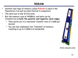 901320_Main Memory.ppt