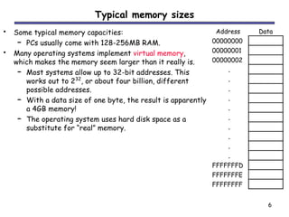 901320_Main Memory.ppt