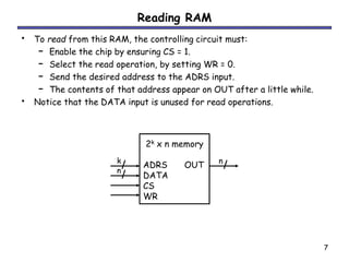 901320_Main Memory.ppt