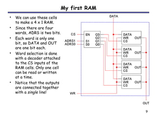 901320_Main Memory.ppt