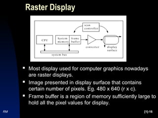 computer graphics introduction chapter 1 | PPT