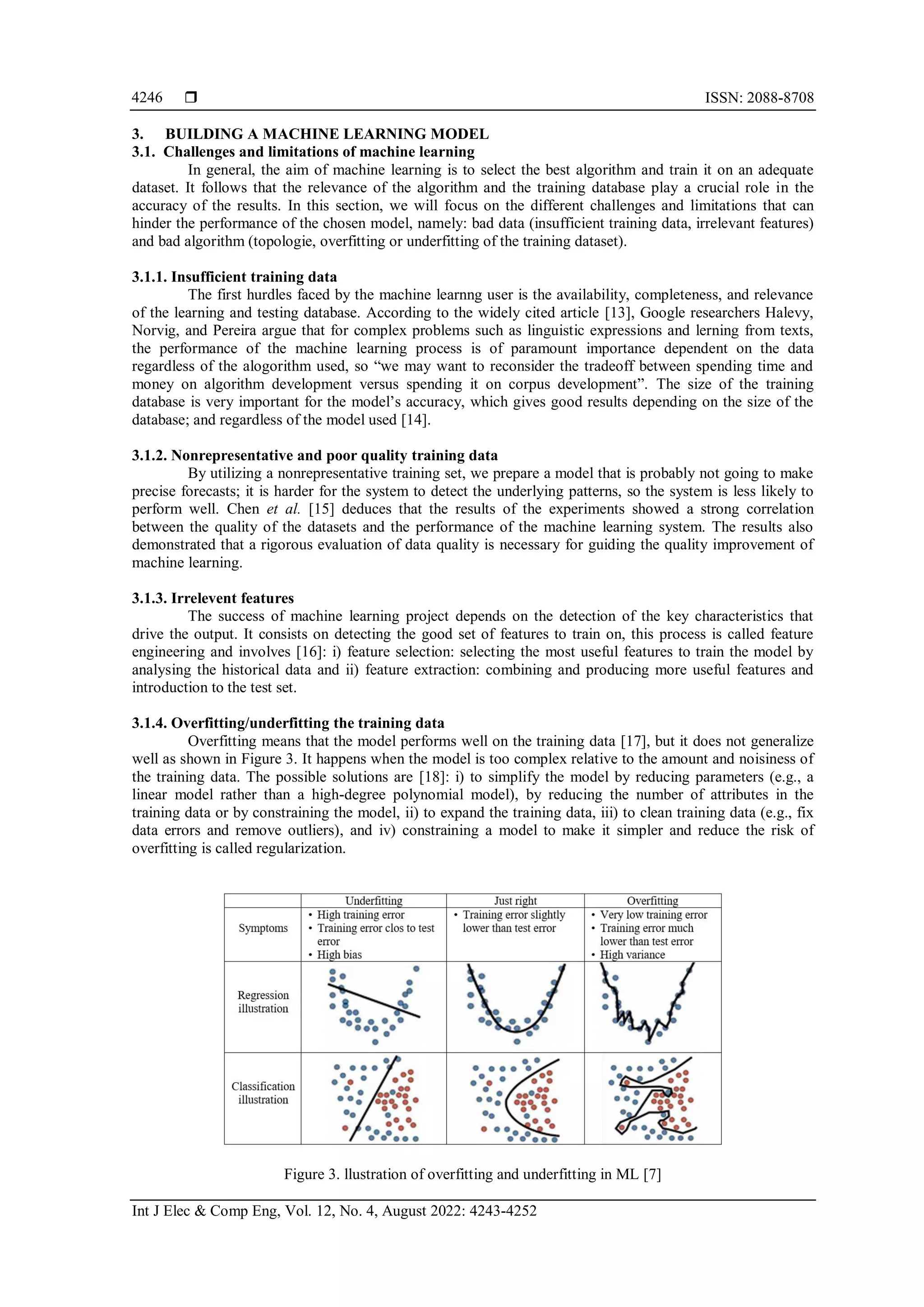 Automated machine learning: the new data science challenge | PDF
