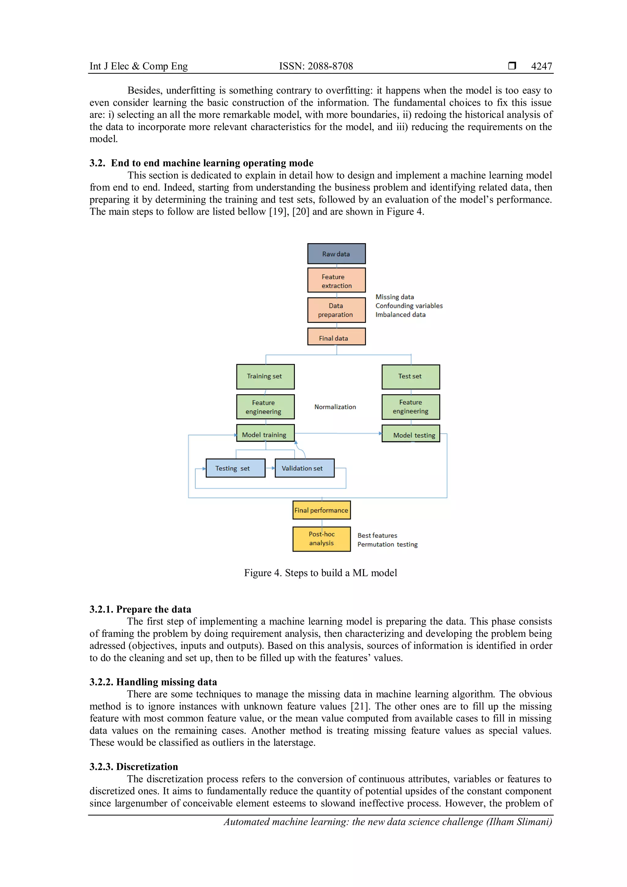 Automated machine learning: the new data science challenge | PDF