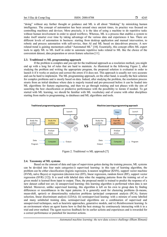 Automated machine learning: the new data science challenge | PDF