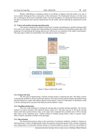 Automated machine learning: the new data science challenge | PDF