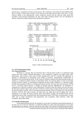 Automated machine learning: the new data science challenge | PDF