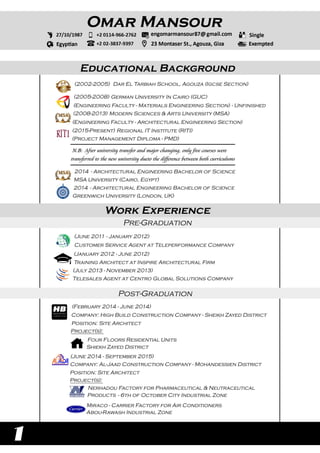 Omar_Mansour_CV | PDF