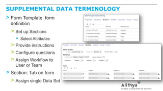 Supplemental Data in the Cloud | PDF