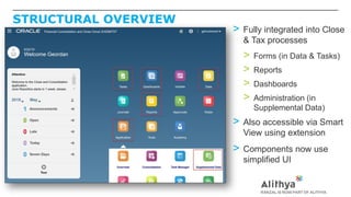 Supplemental Data in the Cloud | PDF