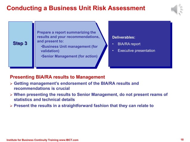 Business Continuity Planning | PPT