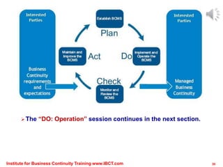 Business Continuity Planning | PPT