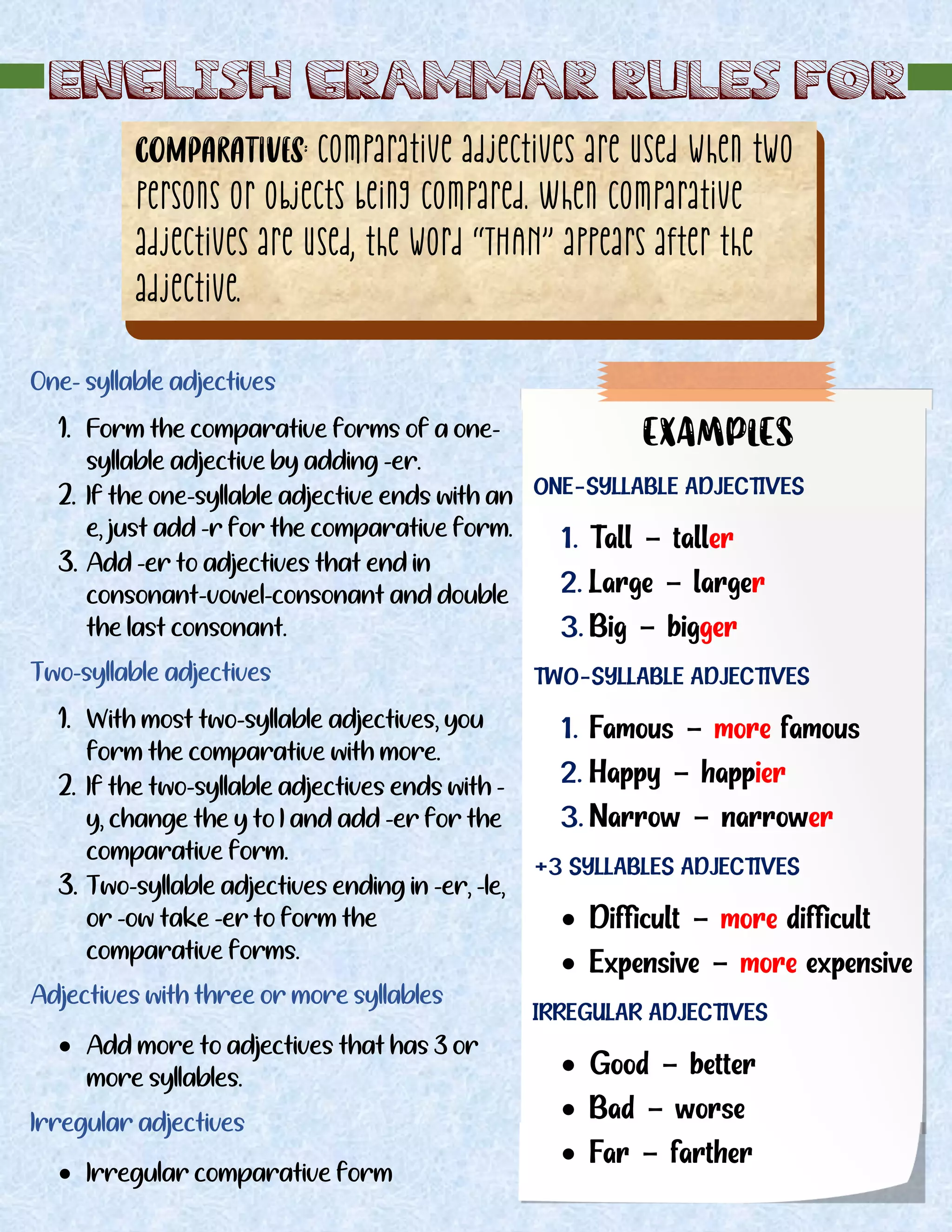 901 JM ENGLISH SUPERLATIVES AND COMPARATIVERS GRAMMAR RULES TEACHER ...